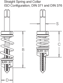 burrbit-iso-specs